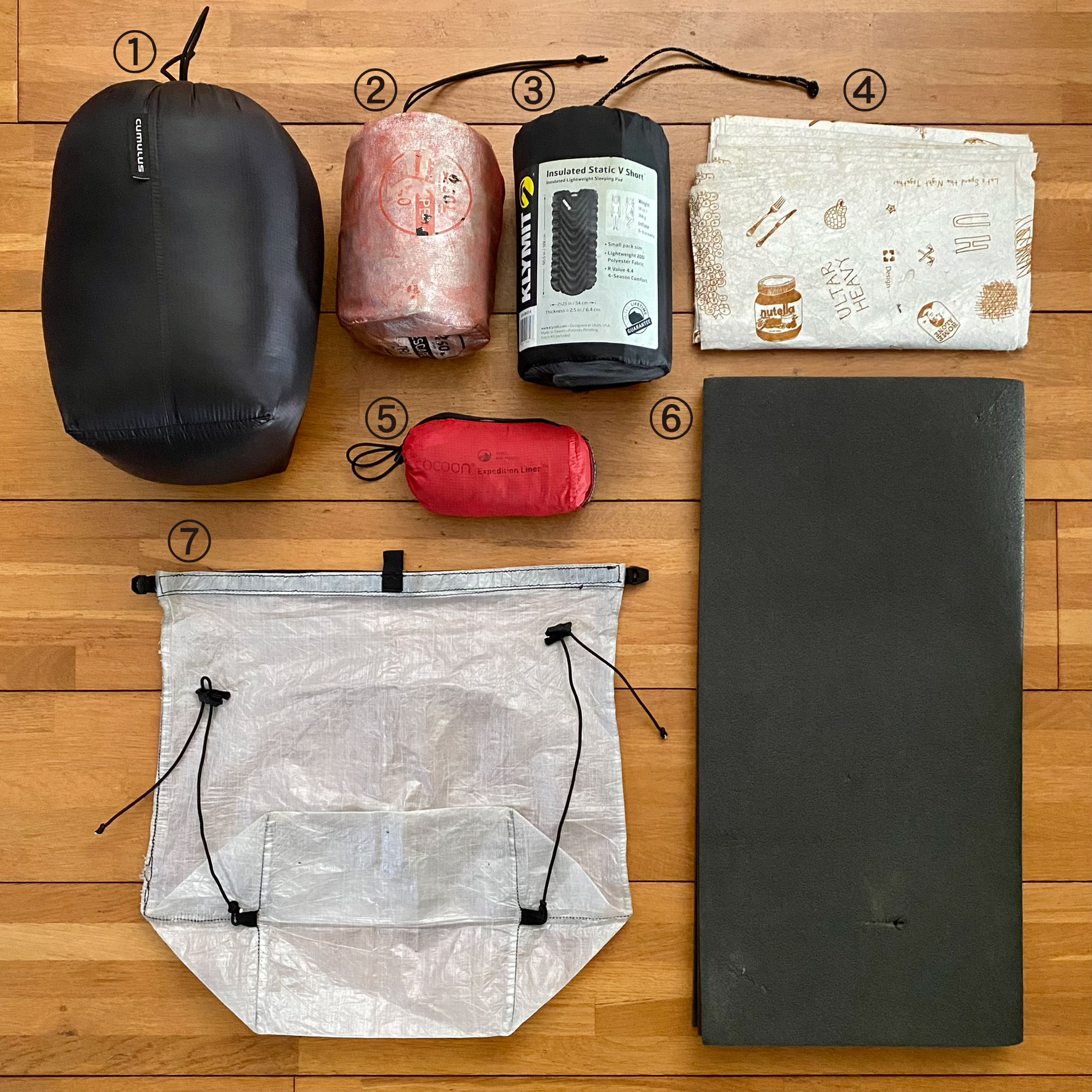 バイクパッキングの装備〜フロント編